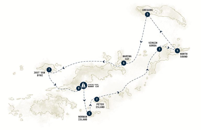 Sample BVI Itinerary | British Virgin Island Yacht Charters